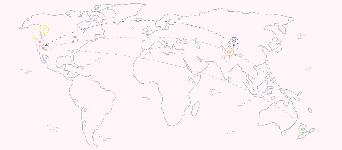About - Love Fest Fibers